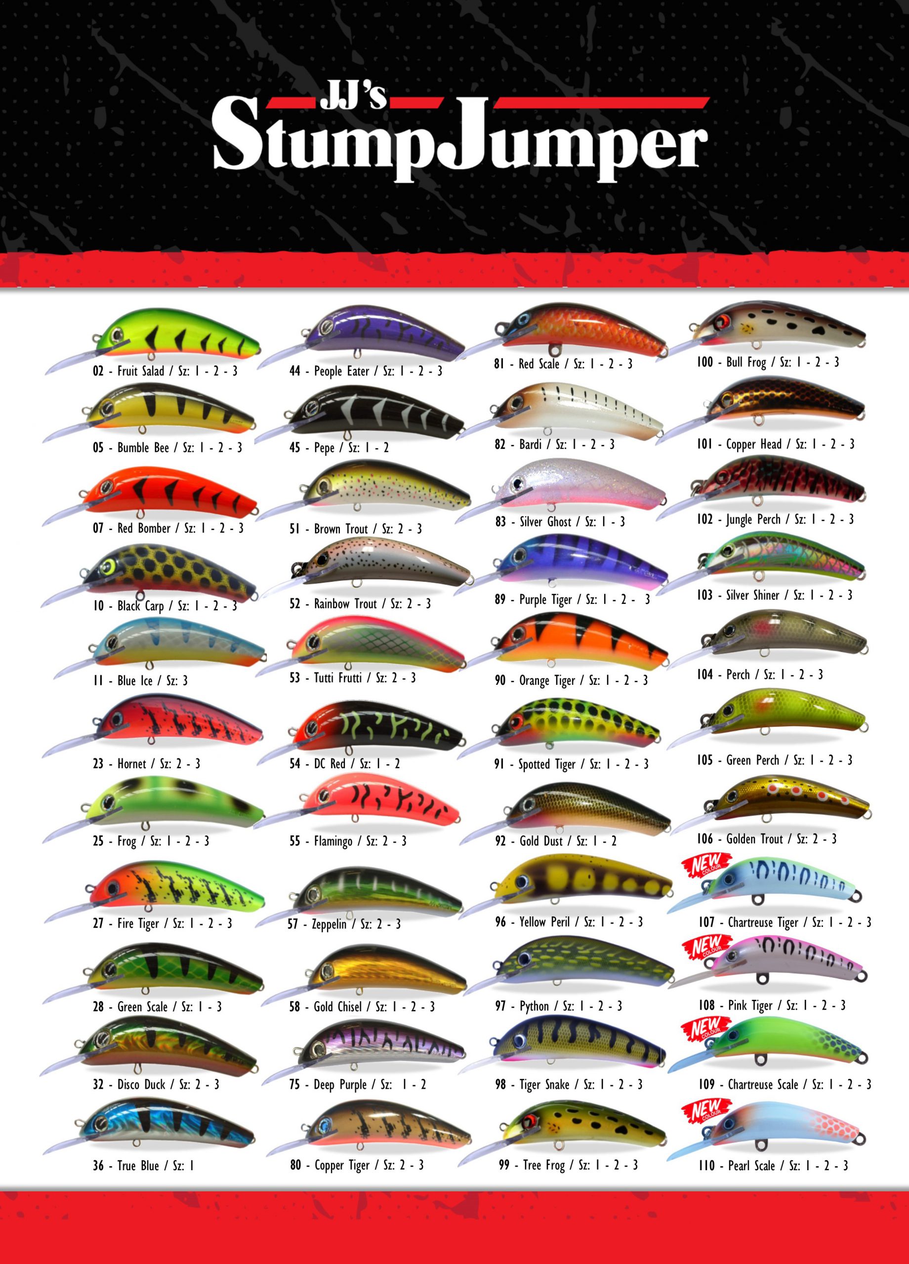 Shop Online - Boats And More | Shepparton & Echuca