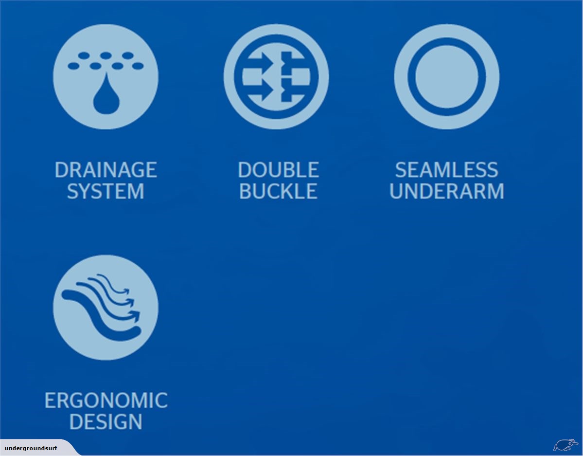 Rip Curl Omega Buoyancy Vest - Boats And More | Shepparton & Echuca