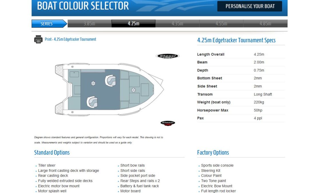 425 Edge Tracker Spec 50hp MAX - Boats And More | Shepparton & Echuca